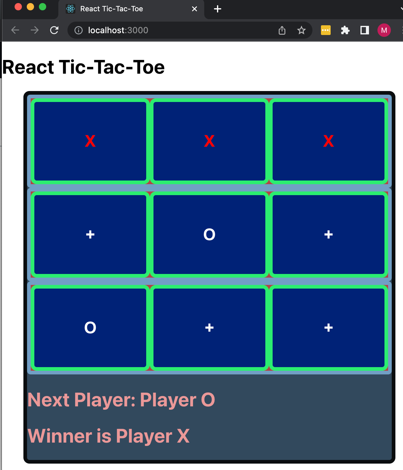 About This Project | melkel512.github.io